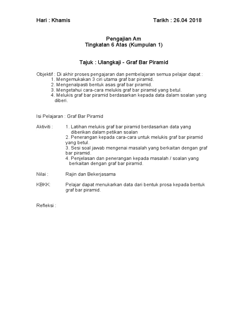 RPH Graf Bar Piramid | PDF