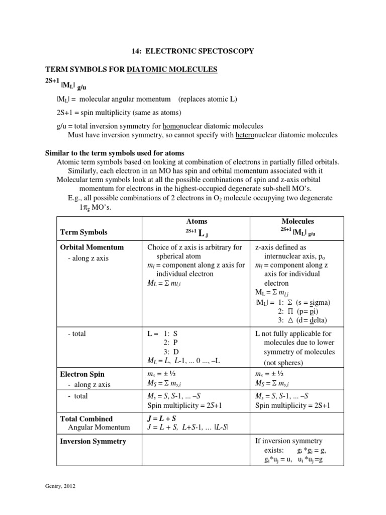 Electronic Spectros PDF | PDF | Molecular Orbital | Energy Level