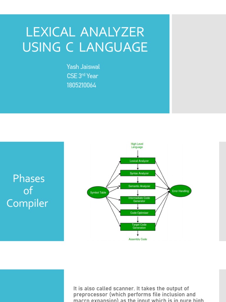 Lexical Analyzer Using C Language | PDF | Teaching Methods & Materials ...