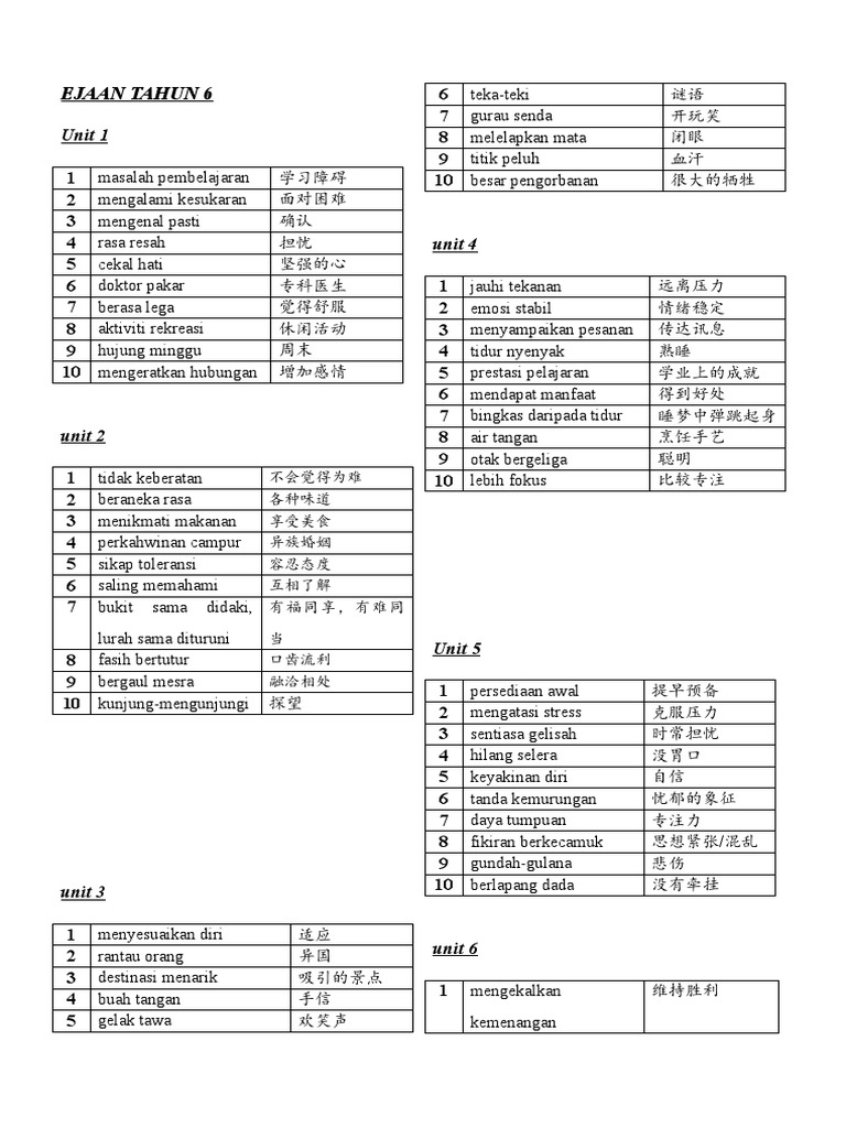Ejaan Tahun 6 (1-11) | PDF