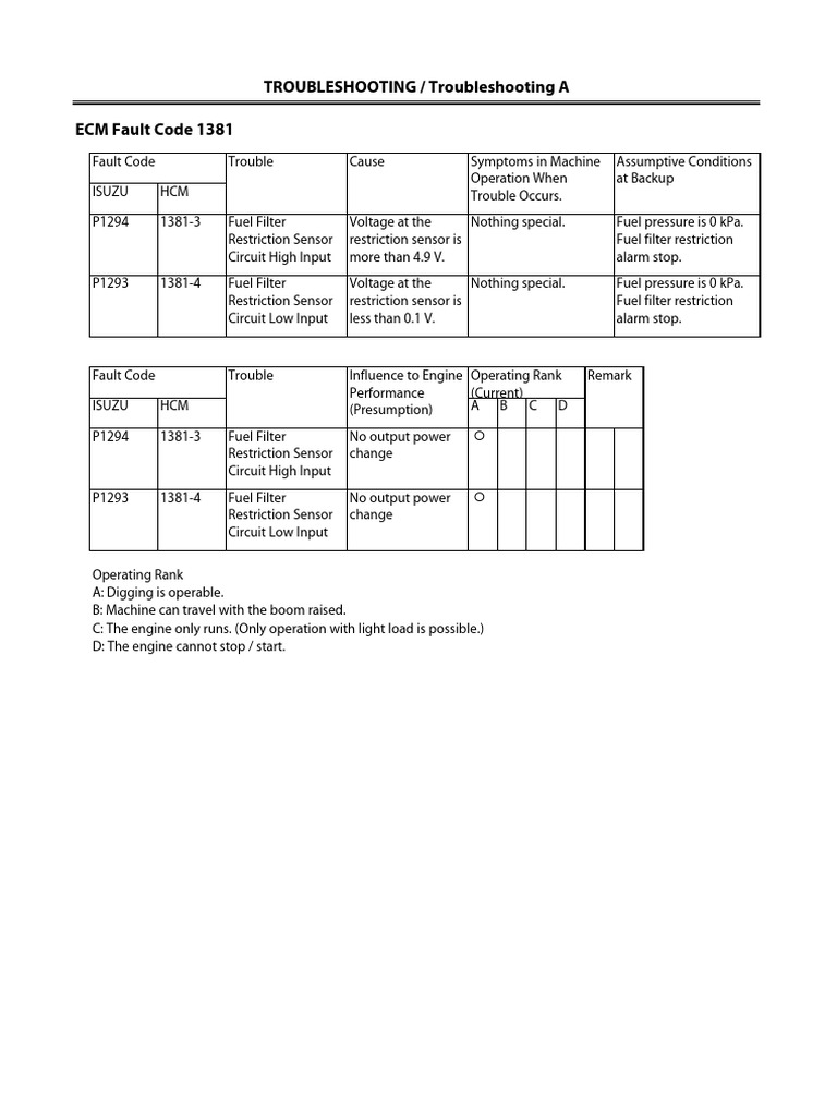 HiCommand® Device Manager Error Codes Manualzz, 52% OFF