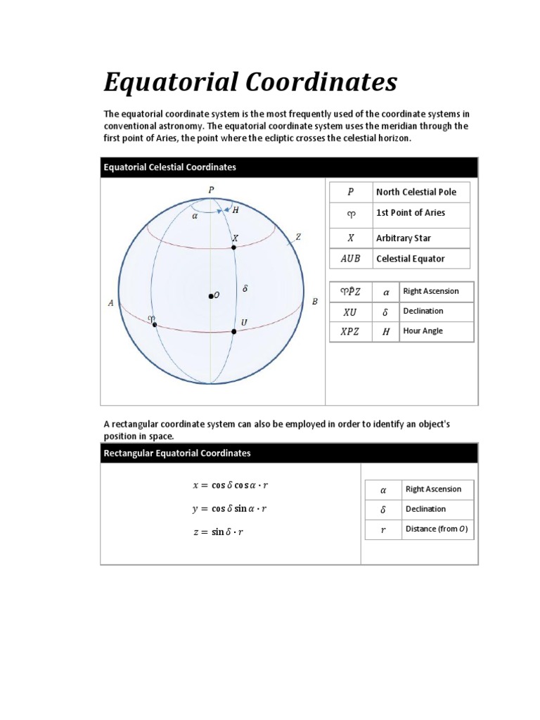 Spherical Astronomy Formulas | PDF | Latitude | Scientific Observation