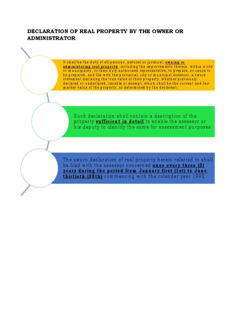 Declaration of Real Property by The Owner or Administrator | PDF ...