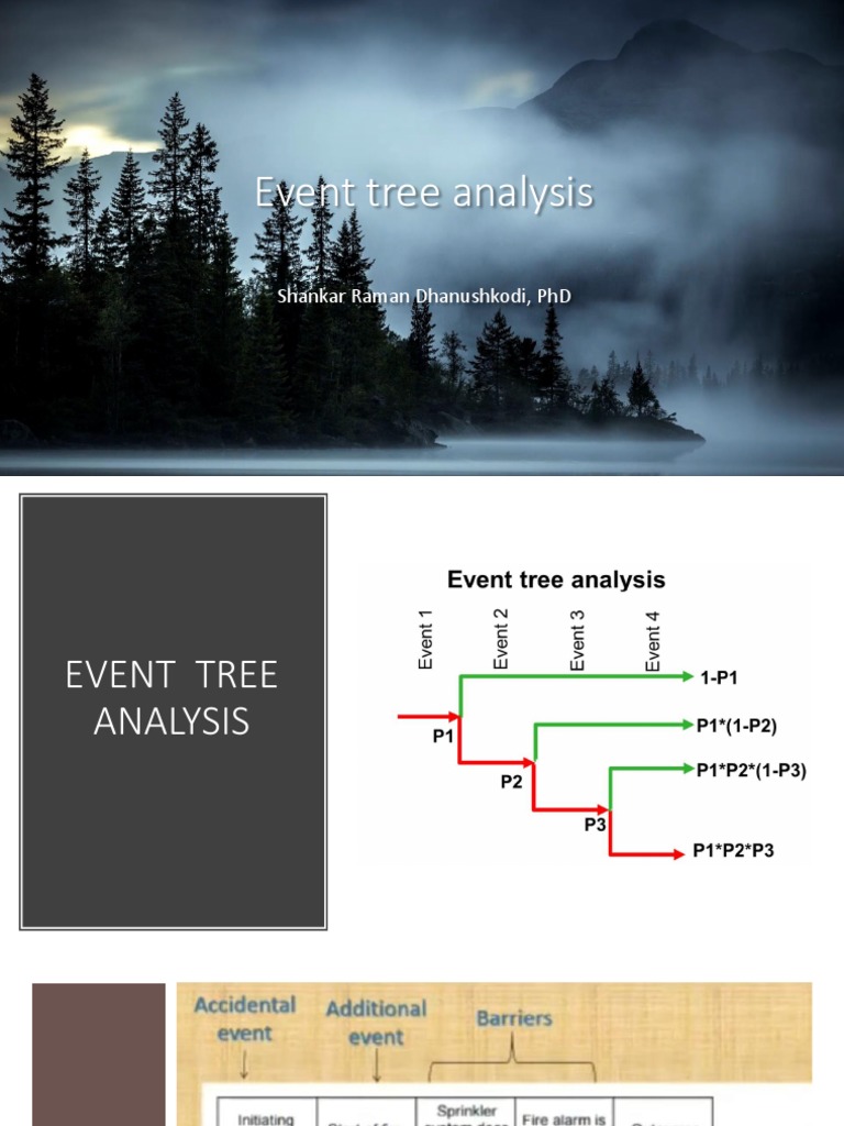 Fault Tree Analysis | PDF | Reliability Engineering | Analysis