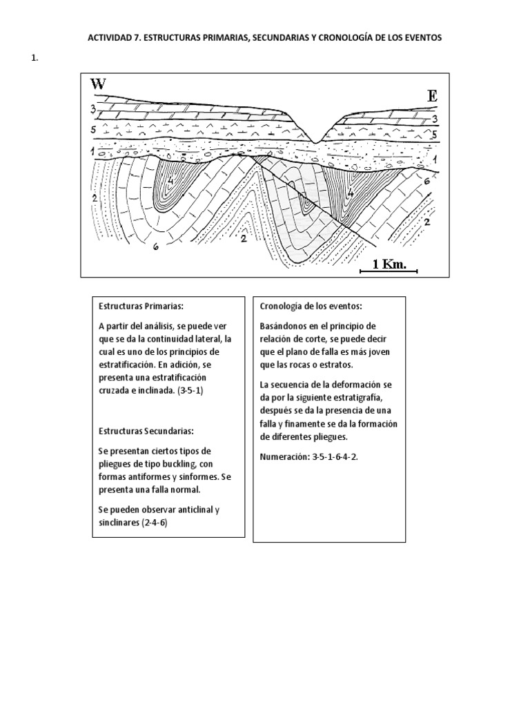 Taller #8. Ejercicio Geología Estructural | PDF | Falla (geología ...
