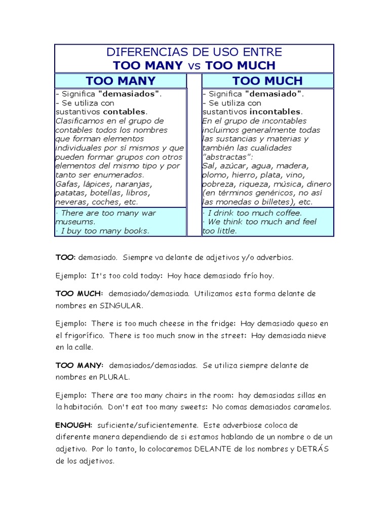 Uso de "Too Many" vs "Too Much" | PDF