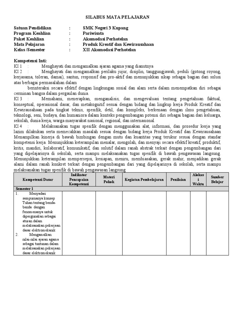 SILABUS PKK XII Semester Genap | PDF | Seni