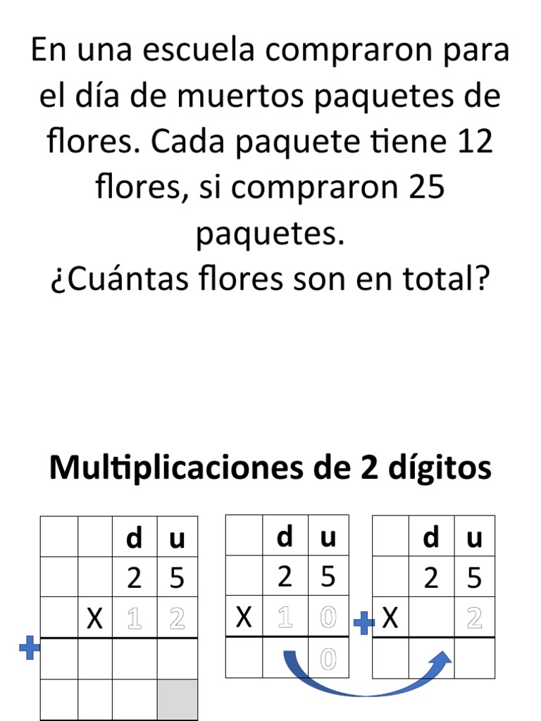 Multiplicaciones de 2 Digitos | PDF