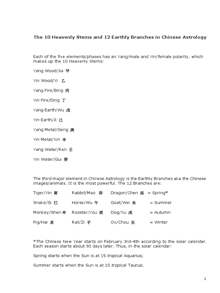 Heavenly Stems and Earthly Branches Overview | PDF | Astrology ...