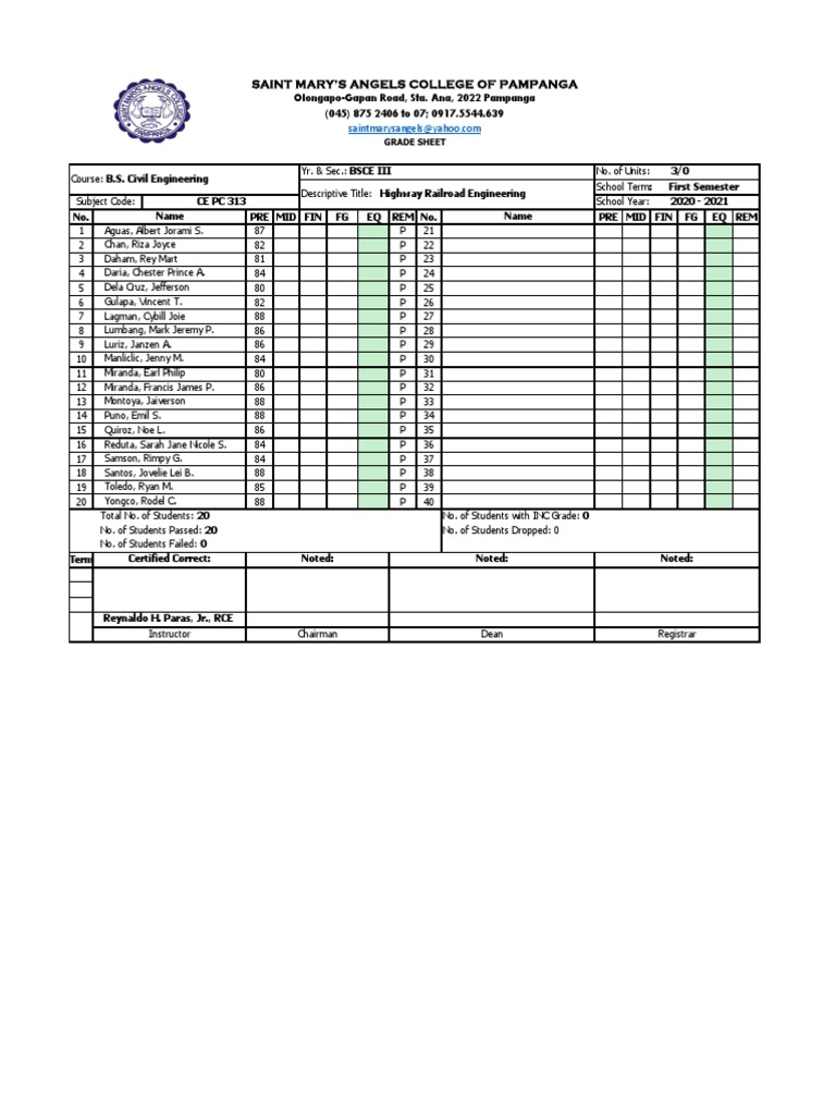 Class Record SMACP 2020 CEPC 313 Prelim Grade | PDF | Nature