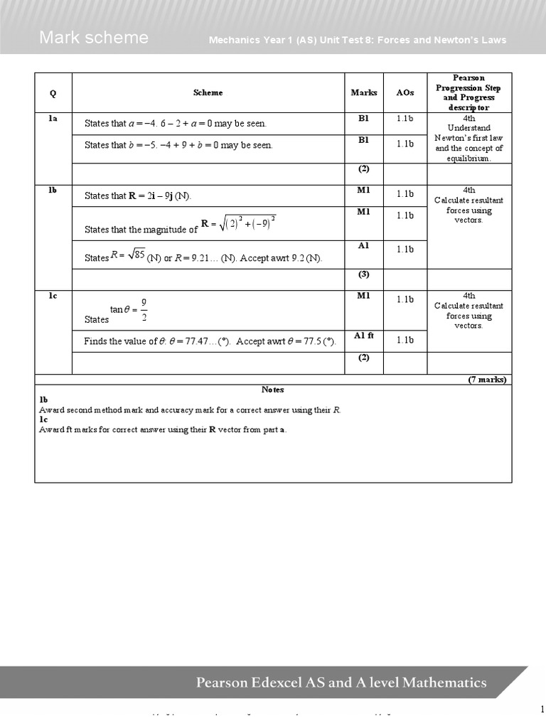 Mark Scheme: Q Scheme Marks Aos Pearson Progression Step and Progress ...