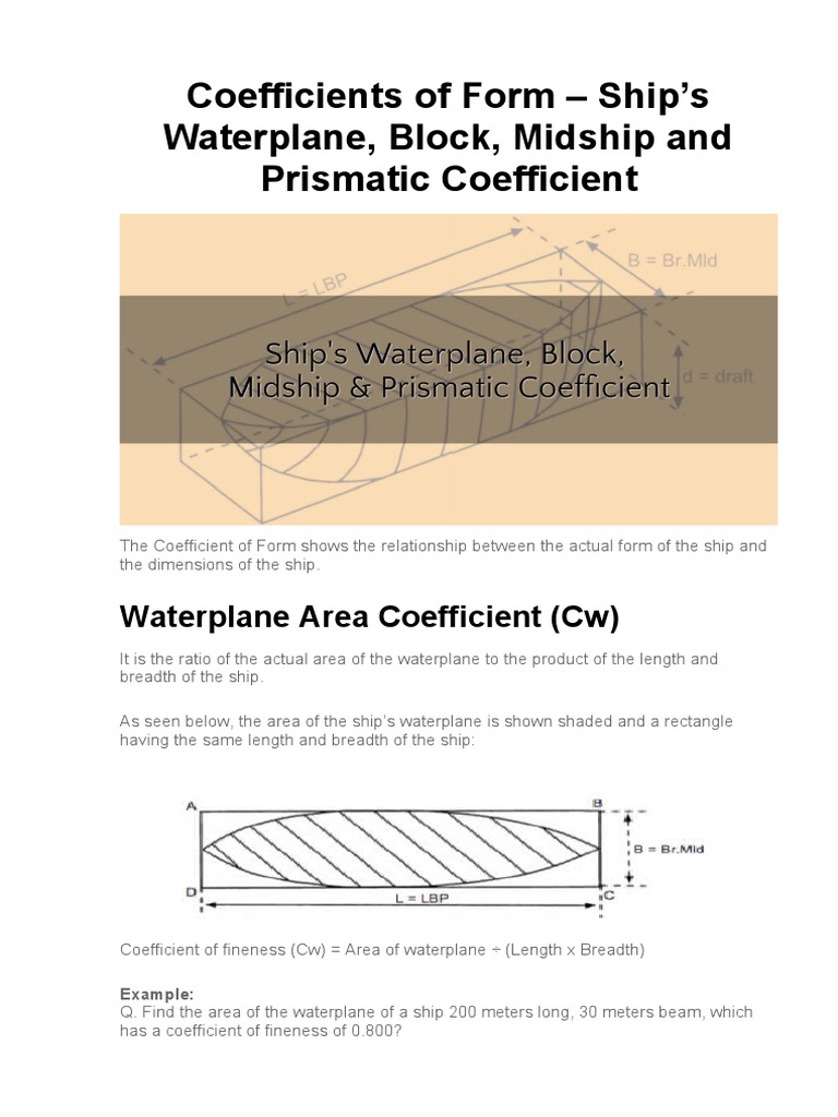 Coefficients of Form - Ship's Waterplane, Block, Midship and Prismatic ...