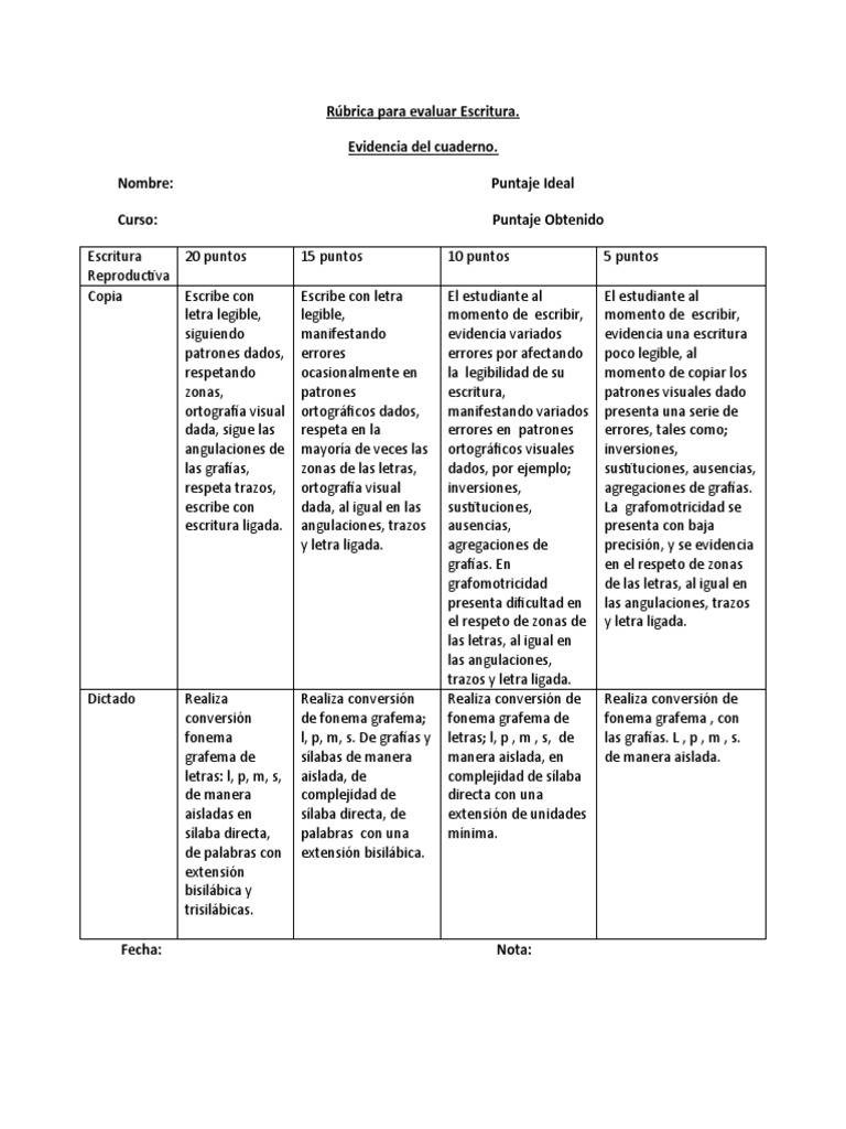 Rúbrica para Evaluar Escritura en Primer Grado | PDF | Escritura ...