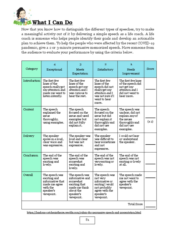 2nd Performance Task Rubric | PDF | Rubric (Academic) | Cognition
