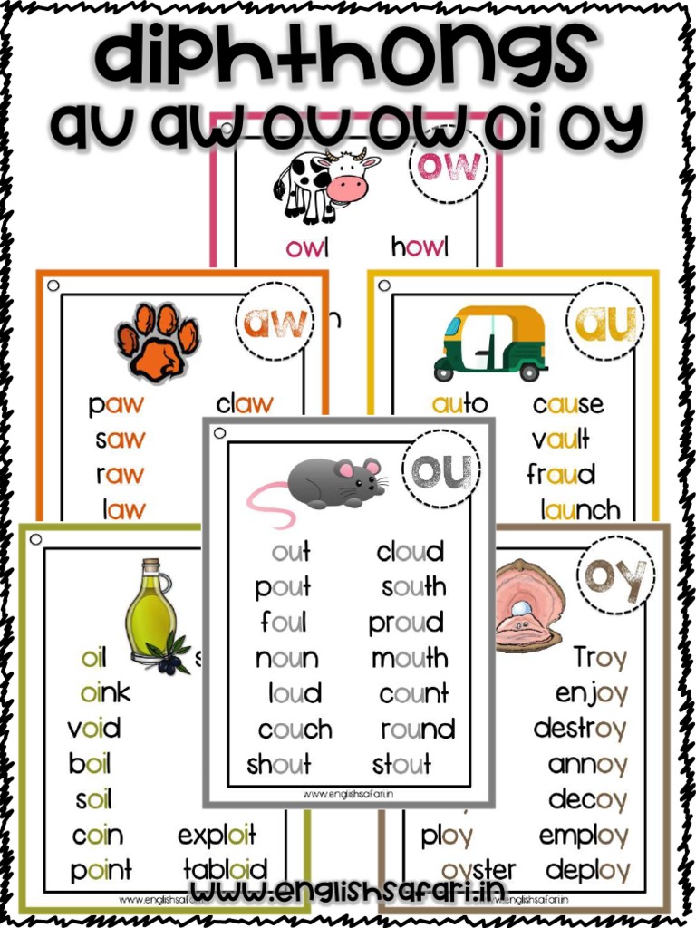 Diphthongs Word List | PDF