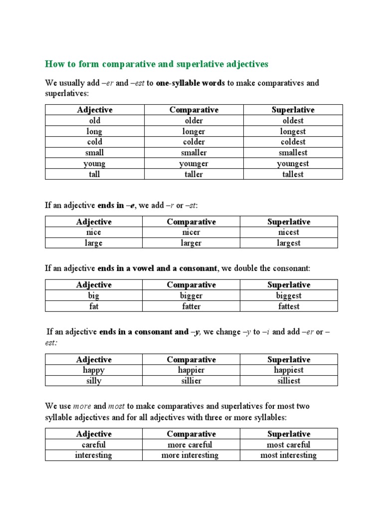 How To Form Comparative and Superlative Adjectives | PDF | Language ...