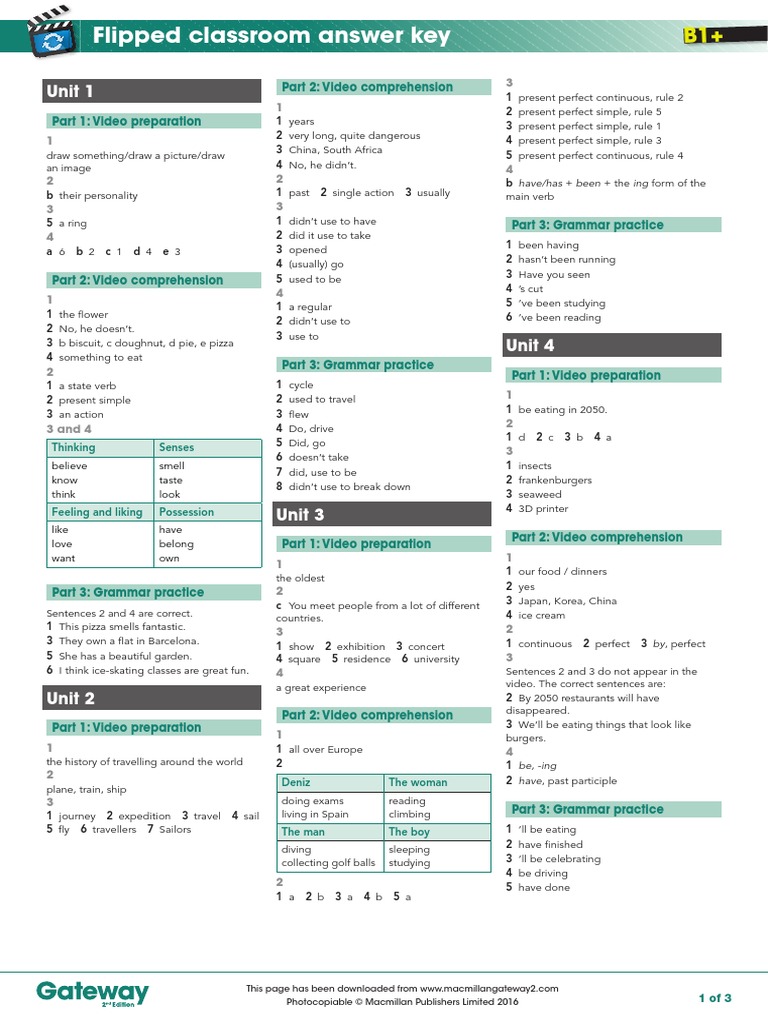 B1+ Flipped classroom video worksheets answer key.pdf | Foods