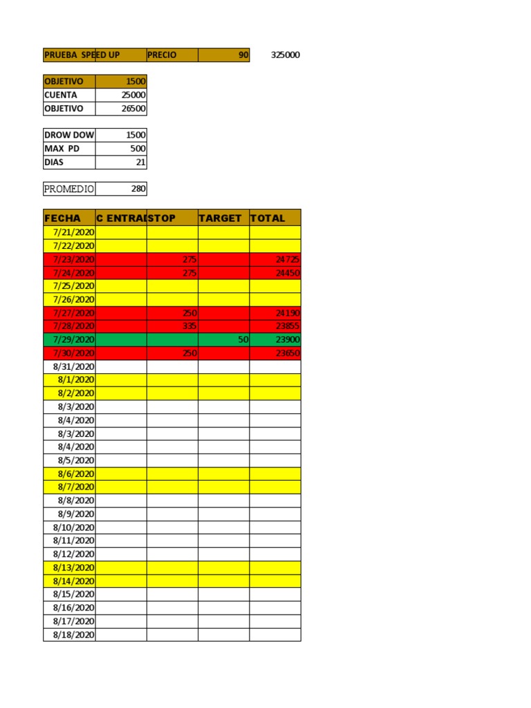 Prueba Speed Up | PDF