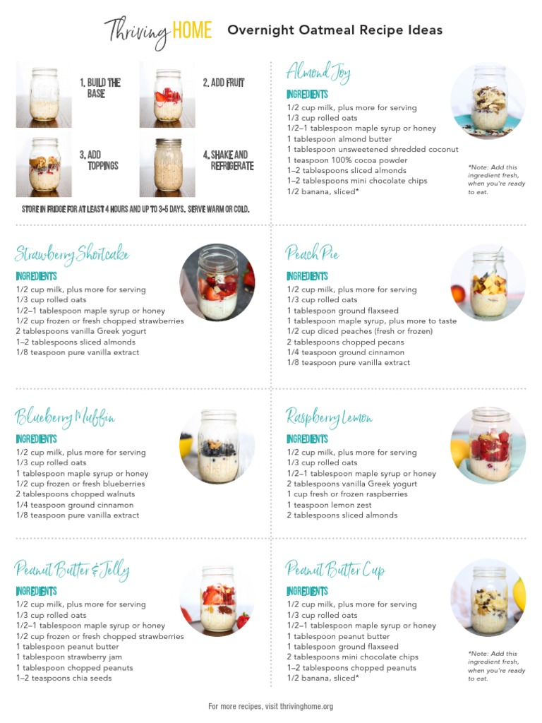 06-20 Overnight Oats Printable | PDF | Fruit Preserves | Western Cuisine
