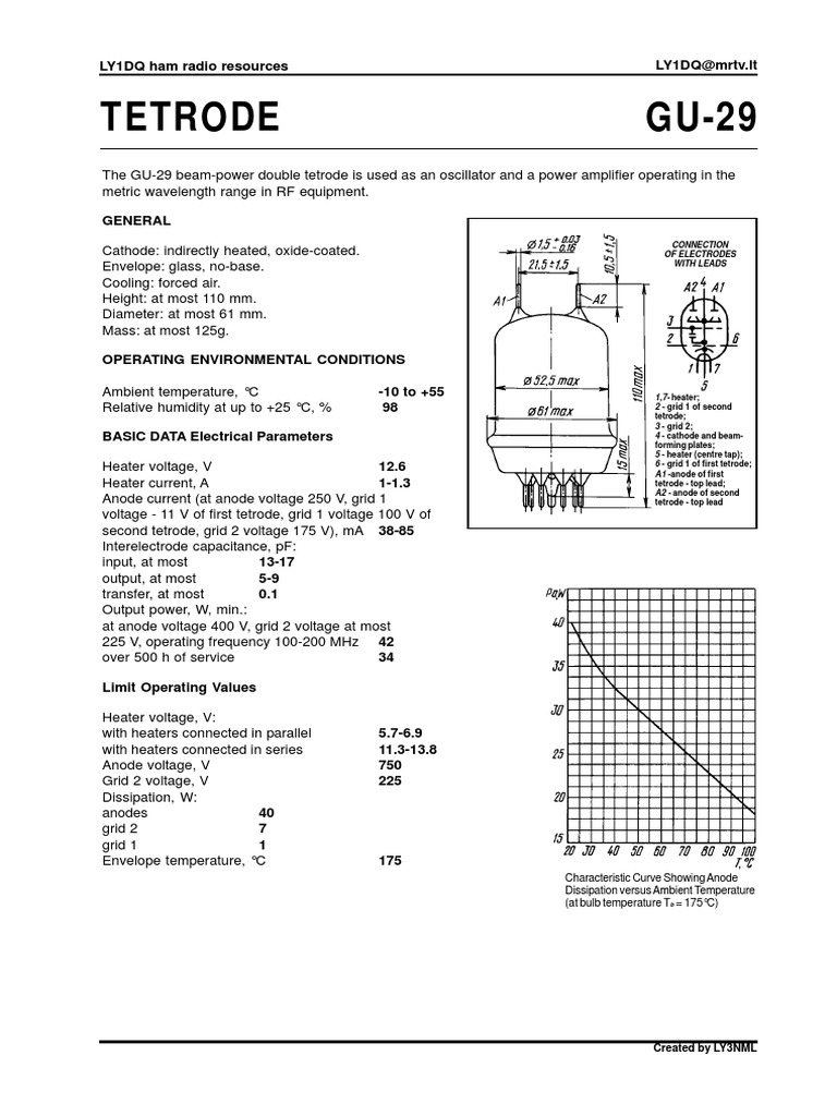 Gu 29 PDF | PDF | Electrical Equipment | Manufactured Goods