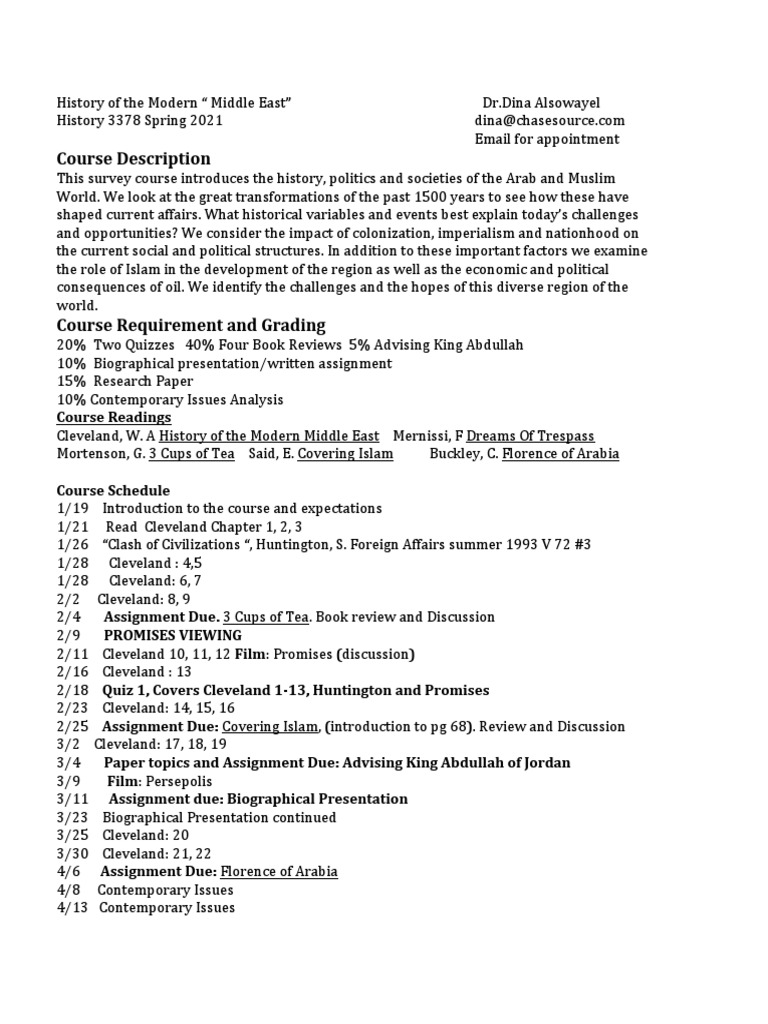 History of Modern Middle East 21s | PDF | Educational Technology ...