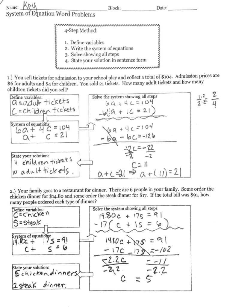 Unit 6 Test Review Key PDF | PDF