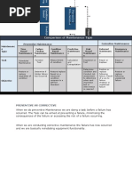 Routine Maintenance - Air Conditioning Service Sheet: Tick Appropriate ...