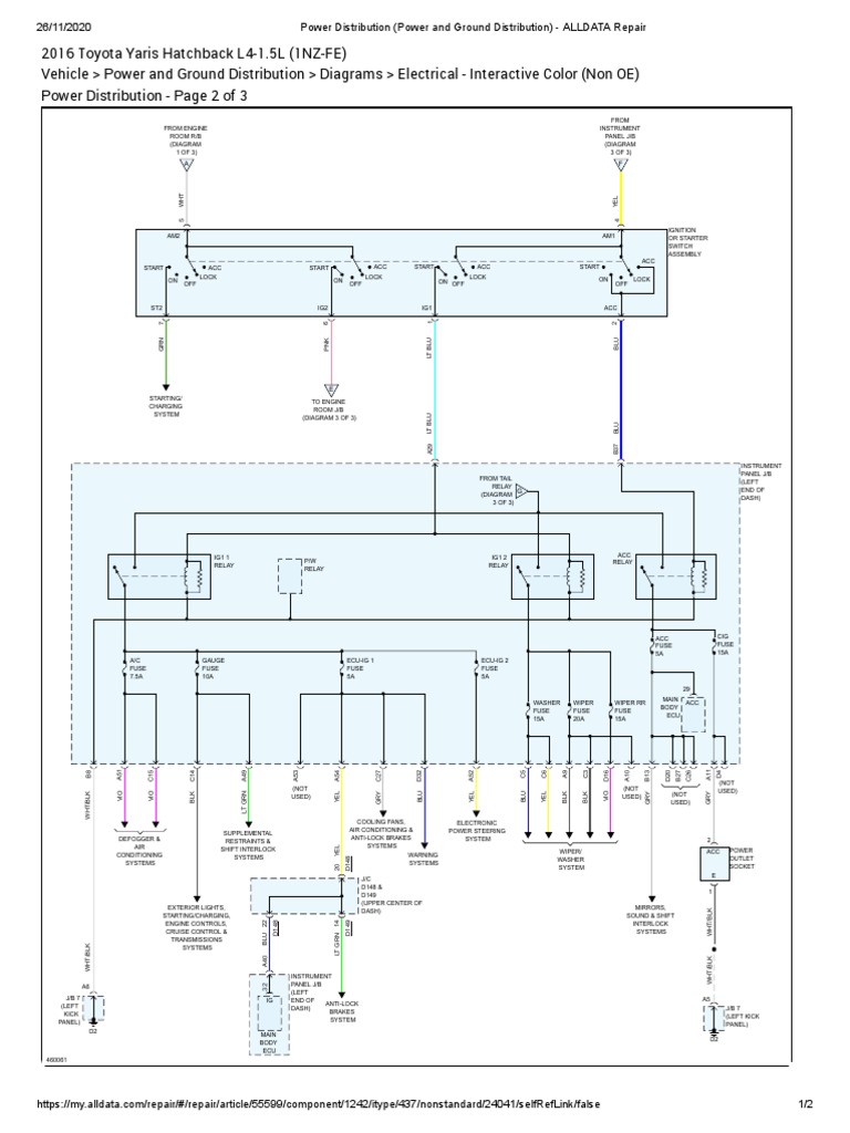 Power distribution diagram for 2016 Toyota Yaris | PDF | Wheeled ...