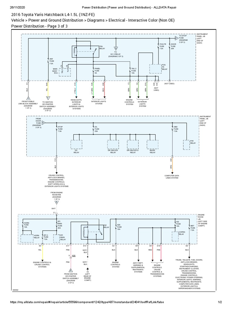 Power Distribution (Power and Ground Distribution) 3 | PDF | Cars Of ...