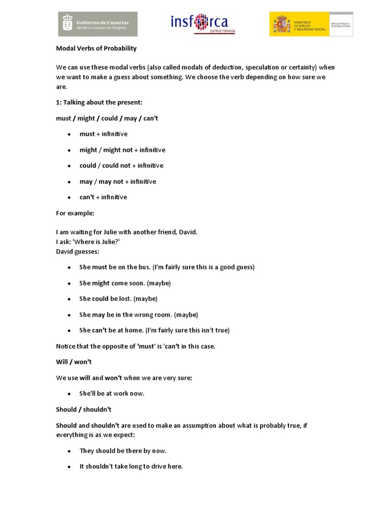 Modal Verbs of Probability: A Comprehensive Guide to Using Modal Verbs ...