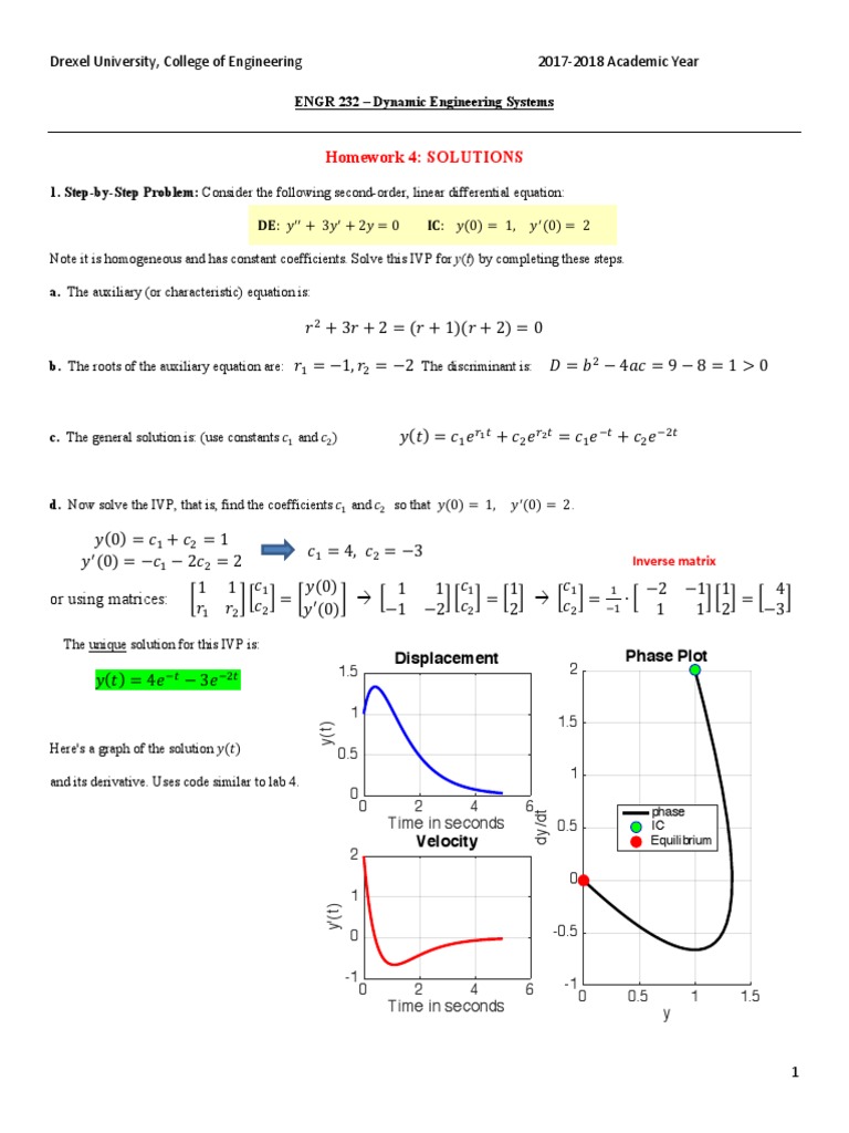Homework 4: SOLUTIONS: Drexel University, College of Engineering 2017 ...