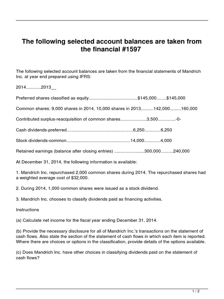 The Following Selected Account Balances Are Taken From The Financial ...