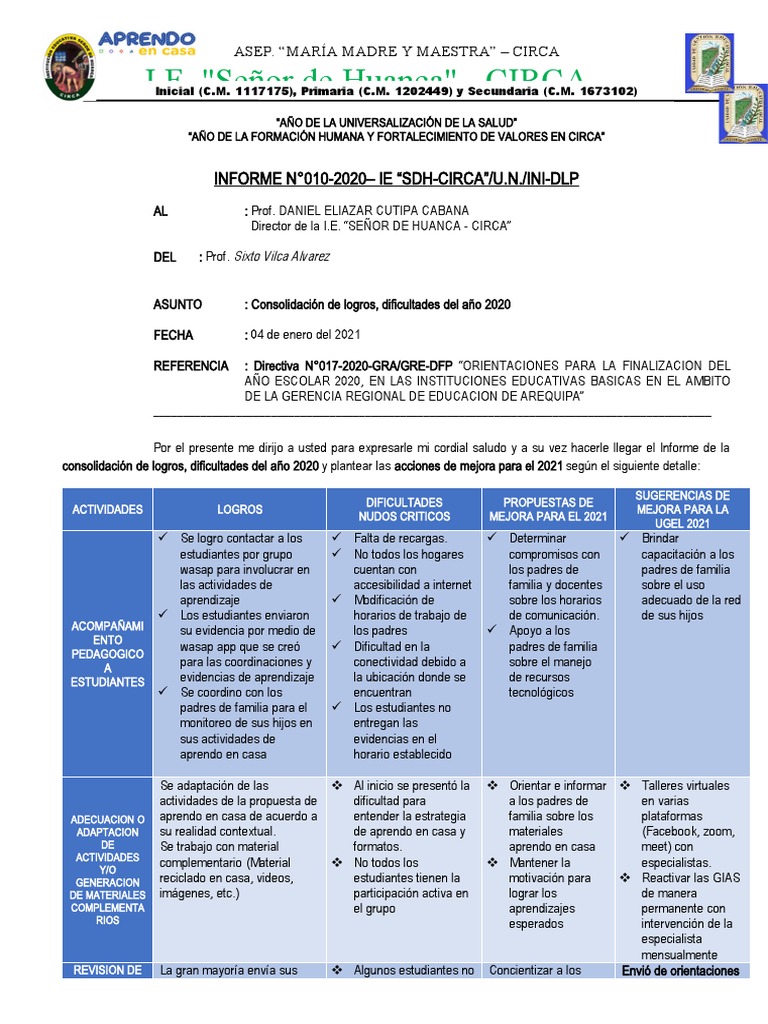 INFORME 10 Consolidado de Logros y Dificultades 2020 | PDF | La ...