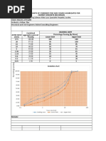 BS 882 - 1992 - Aggregates From Natural Sources For Concrete | PDF ...