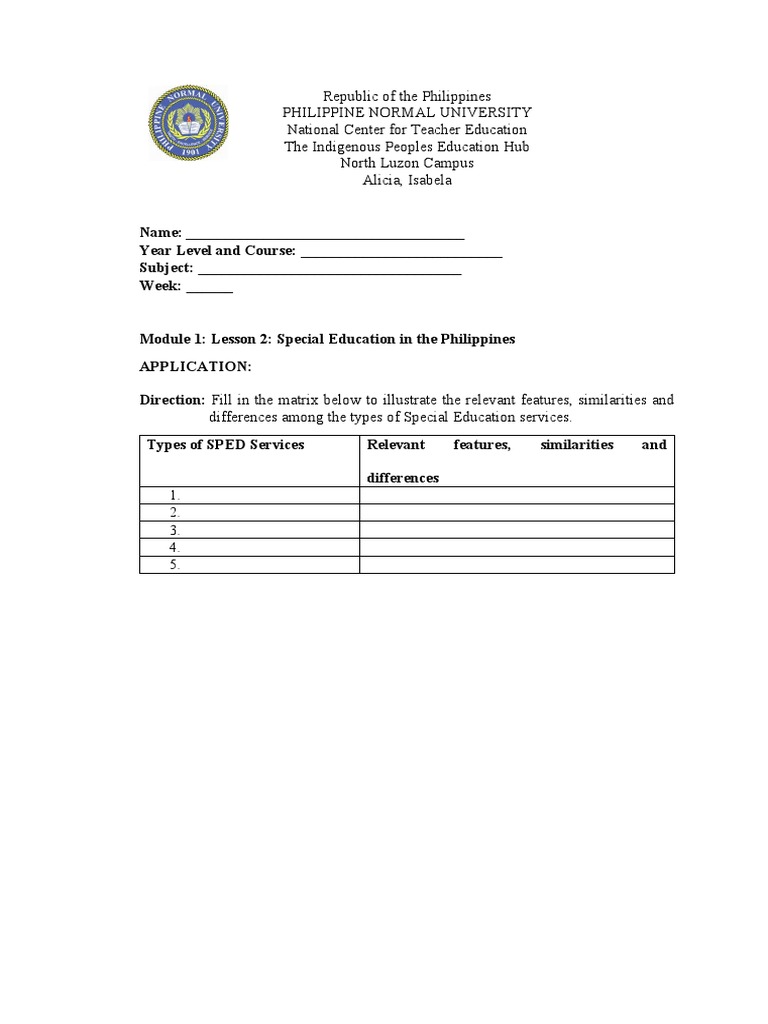 PROF ED 5-Activity Sheet 6-Module 1-Lesson 2 - Application | PDF