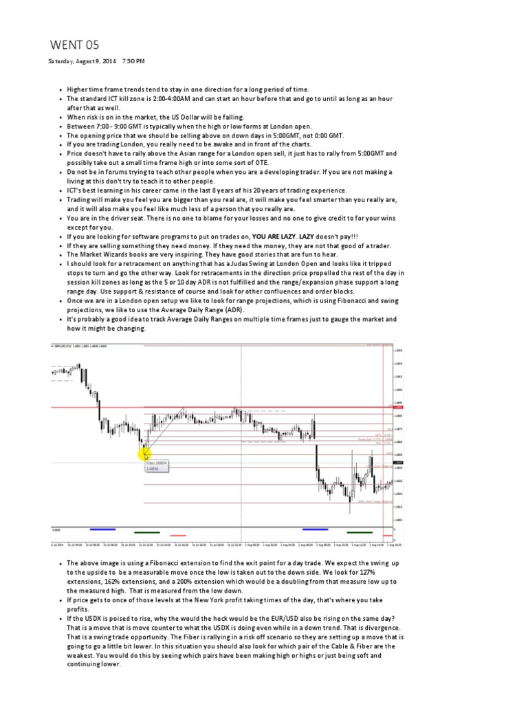 Inner Circle Trader - WENT 05 PDF | PDF | Day Trading | Moving Average