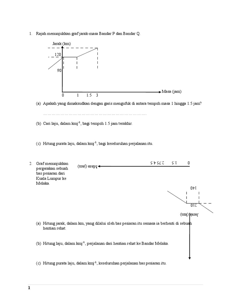 Bab #6 - Kecerunan Dan Luas Di Bawah Graf | PDF