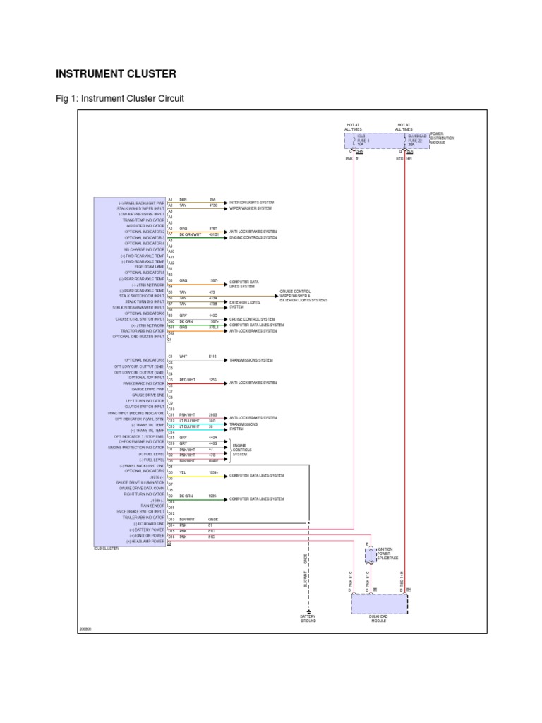Instrument Cluster PDF | Download Free PDF | Chess | Chess Theory