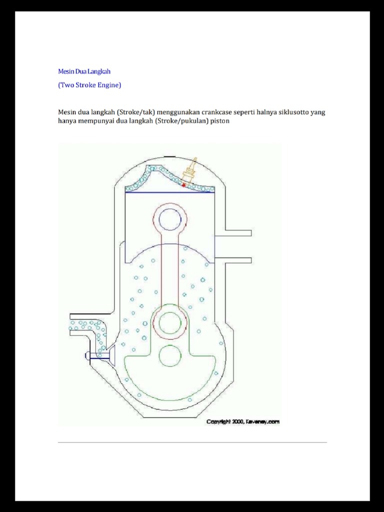 Tugas GTO Kelas X TBSM | PDF