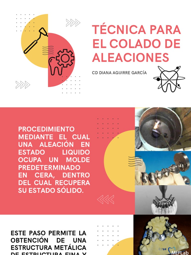 Técnica para El Colado de Aleaciones | PDF | Revestimiento | Aleación