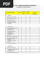 Fire Tender Checklist | PDF