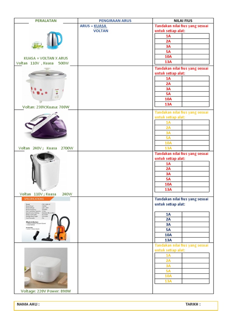 6.3 Aktiviti Mengira Nilai Fius - Handout | PDF
