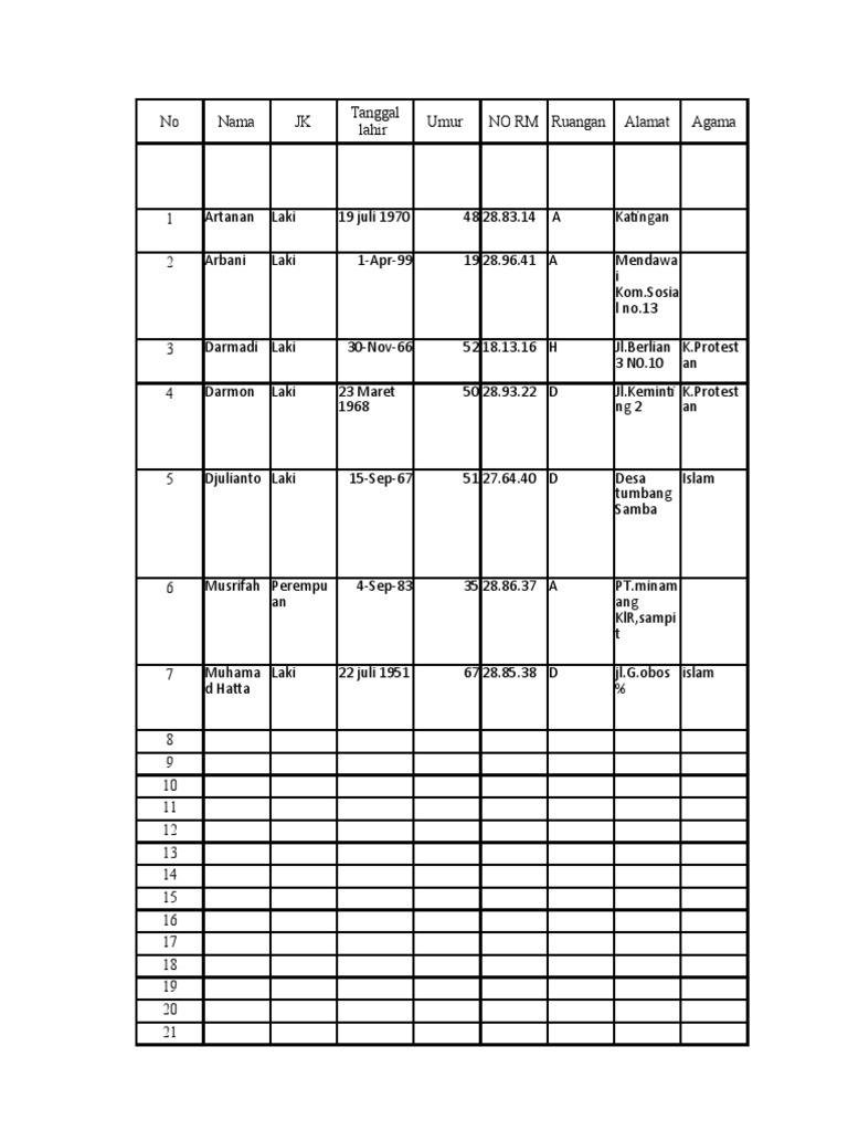 Master Tabel Penelitian | PDF