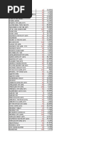 Daftar Obat Prekursor | PDF | Medicine | Psychopharmacology