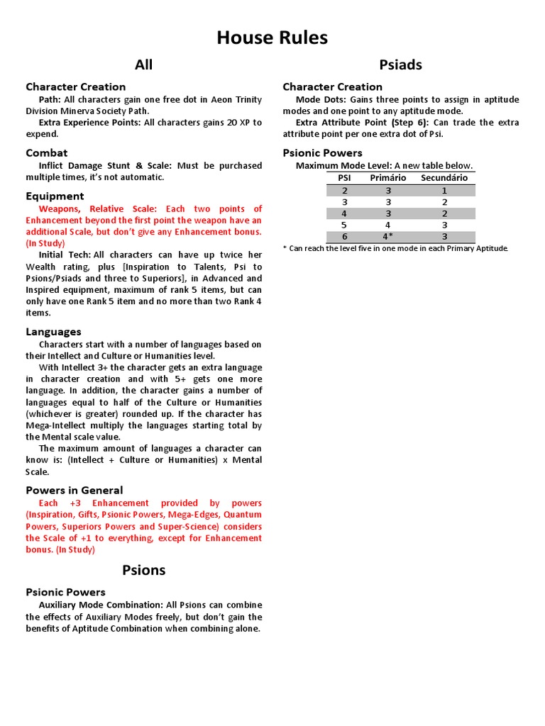 Regras - House Rules | PDF | Gaming | Role Playing Games