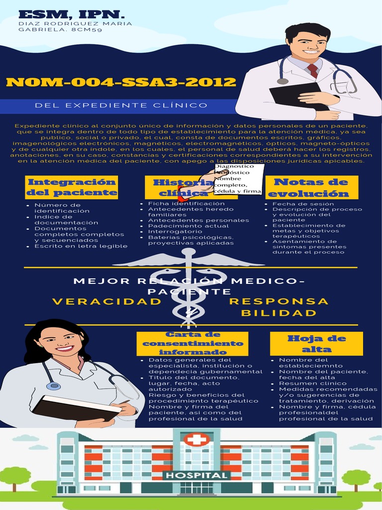 Infografia. Nom-004-Ssa3-2012 | PDF | Enfermedades y trastornos | Ciencias de la Salud