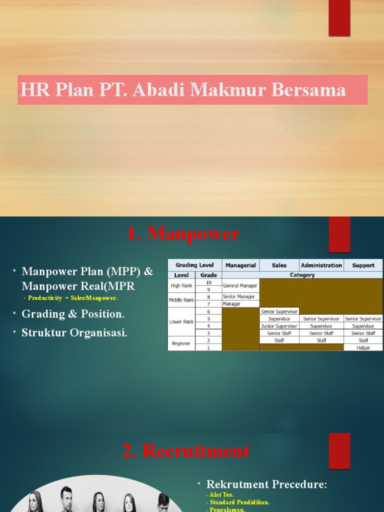 HR Plan for PT. Abadi Makmur Bersama | PDF