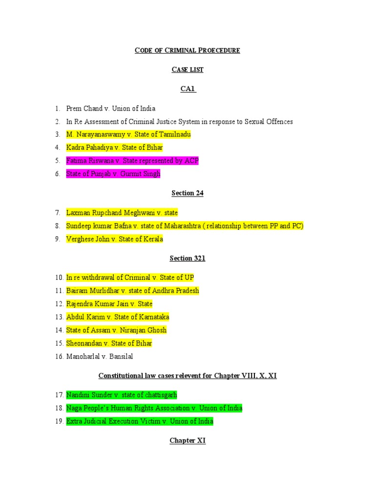 Case List CRPC Mid Sem | PDF | Crime & Violence | Crime Thriller