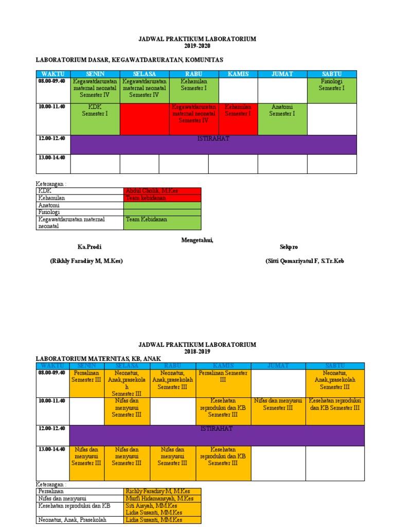 Jadwal Praktikum Laboratorium 2019-2020 | PDF
