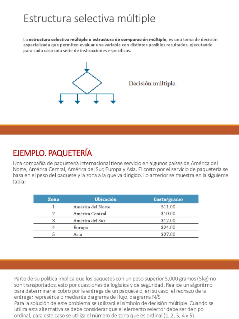 Estructura Selectiva Multiple | PDF | Algoritmos | Ciencias de la ...
